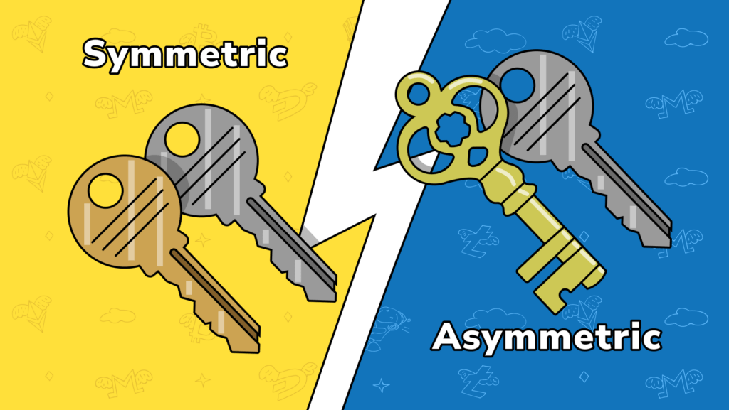 Symmetric VS Asymmetric Encryption in Crypto - TradeSanta Symmetric VS Asymmetric Encryption in Crypto - TradeSanta
